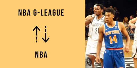 NBA Two-Way Contracts 2026 : Fonctionnement, règles et salaires dorés ...